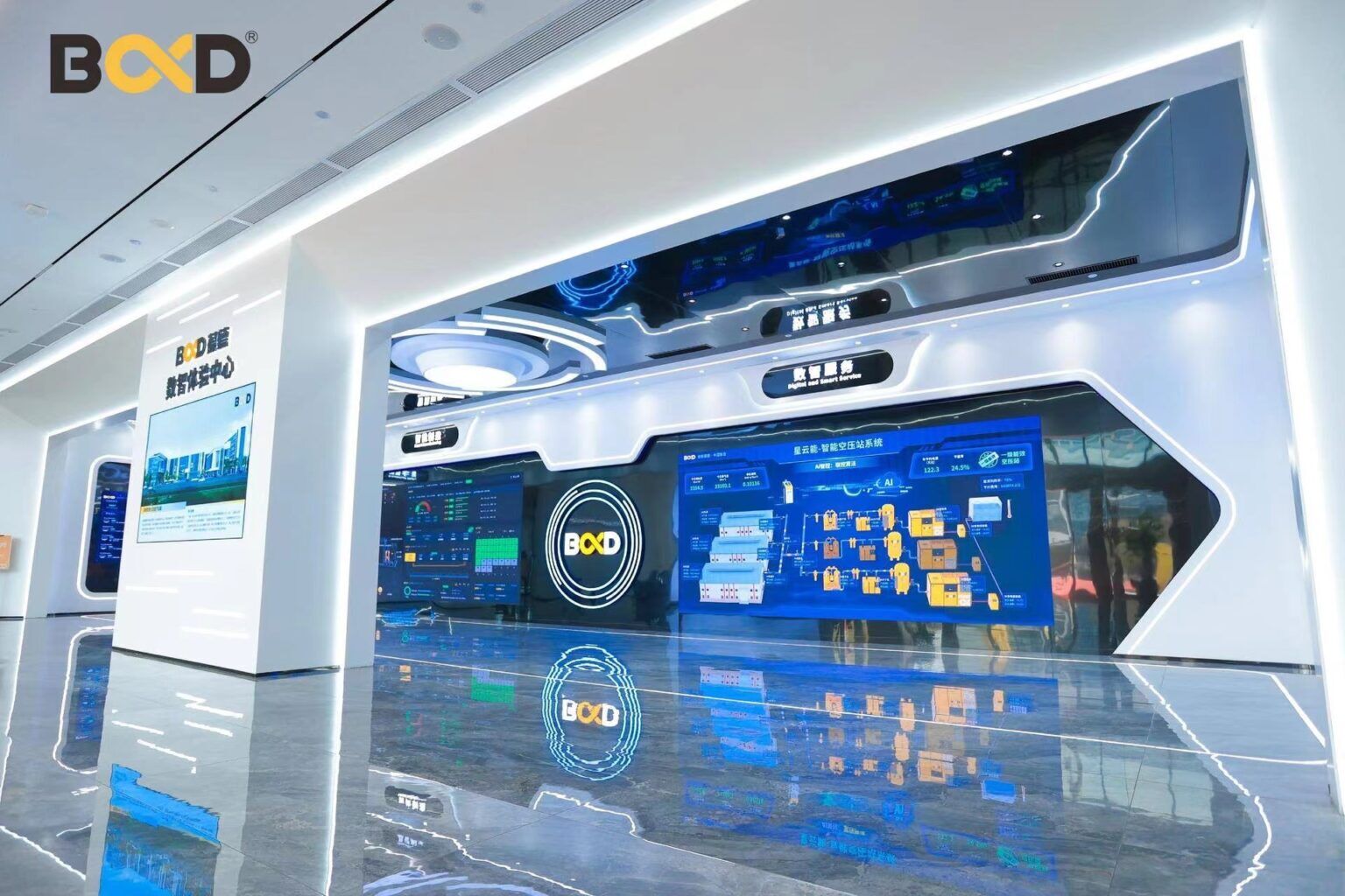 Double Stage Screw - PM-II/LPM-II - B&D Energy Saving Air Compressor